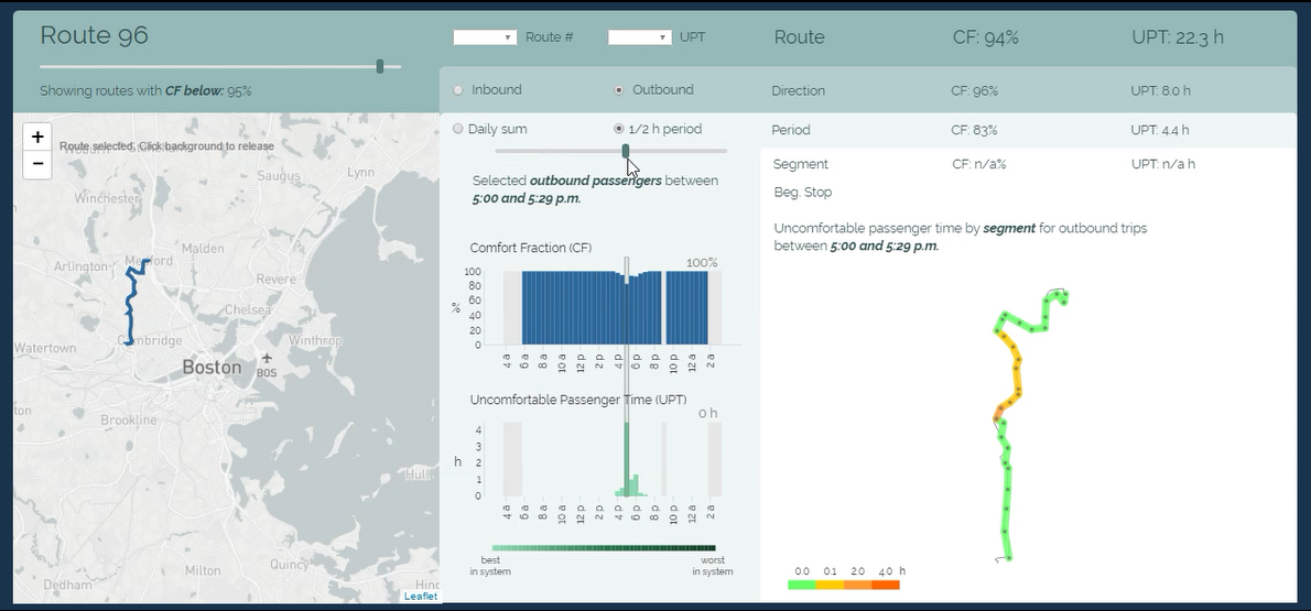 More Projects – Erica Gunn