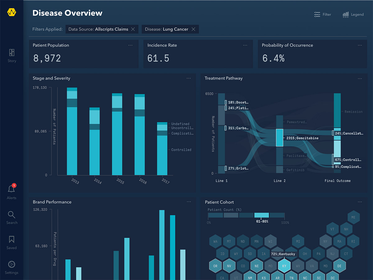 More Projects – Erica Gunn