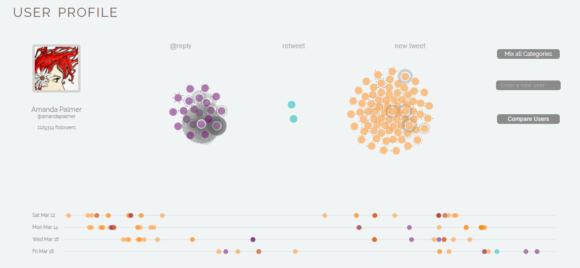 More Projects – Erica Gunn