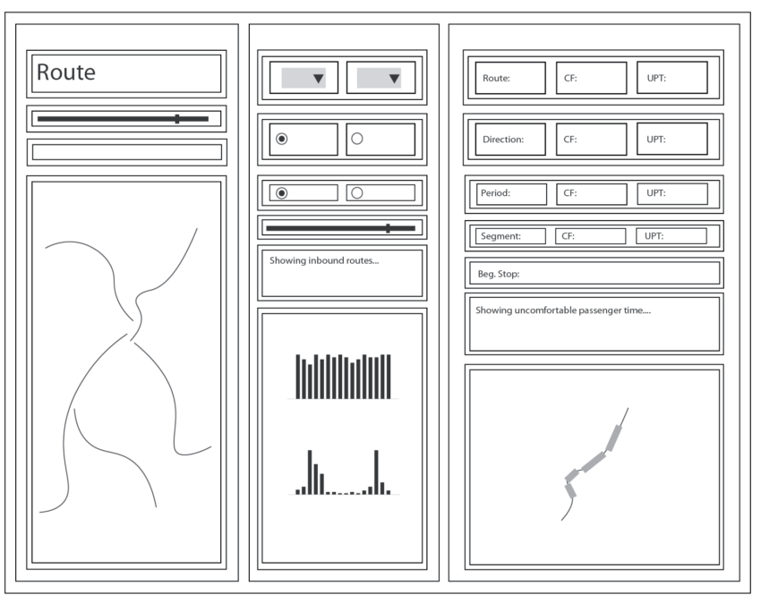 MBTA: Visualizing systemwide bus crowding – Erica Gunn