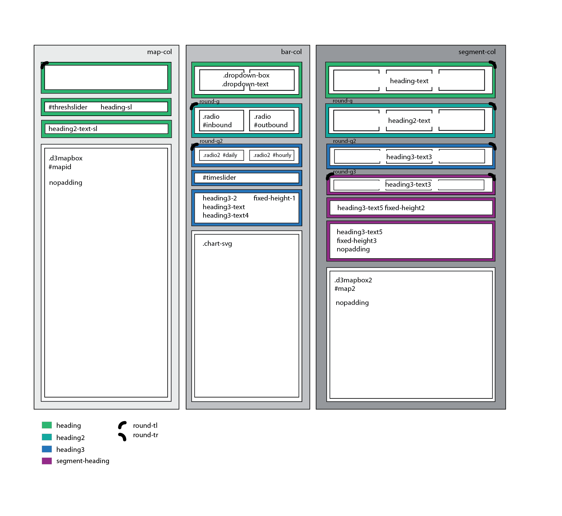 MBTA: Visualizing systemwide bus crowding – Erica Gunn